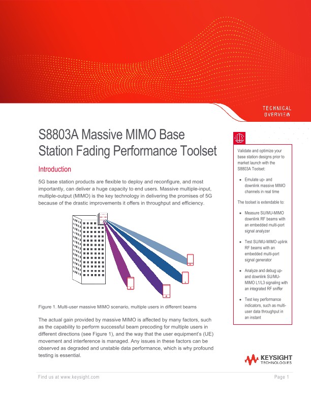 S8803A Massive MIMO Base Station Fading Performance Toolset PDF Asset Page | Keysight